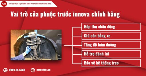Giá phuộc trước innova chính hãng tốt nhất tại NAT Center